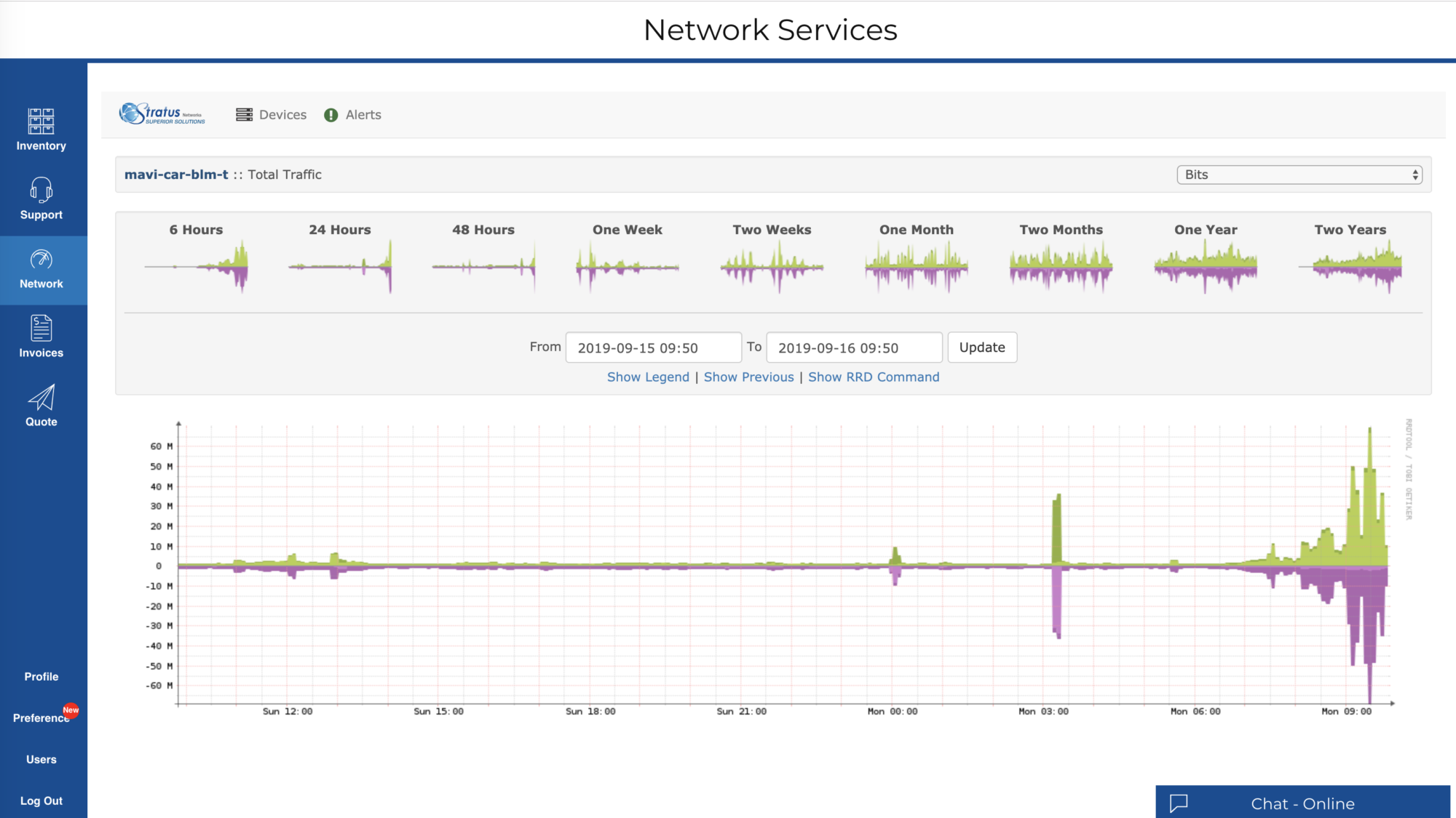 Stratus | Technocentra
